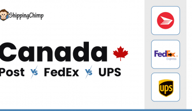 Expedited Parcel Shipping in Canada: Types, Costs and Carriers