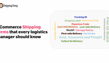 Everything You Need to Know About Canada Post Express: Shipping Faster ...