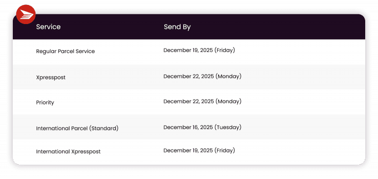 Holiday Shipping Deadlines 2025 – Canada Post, FedEx, UPS ...